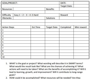 Goal and Project Plans | Daily PlanIt