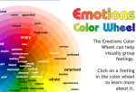 Identify Emotions | Daily PlanIt