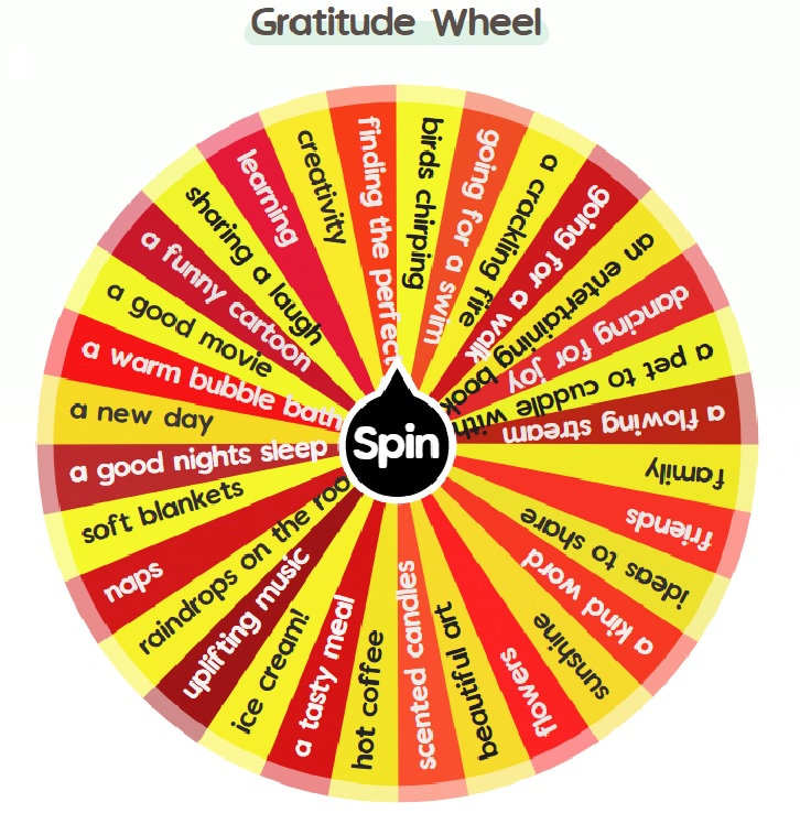 Practice Gratitude | Daily PlanIt