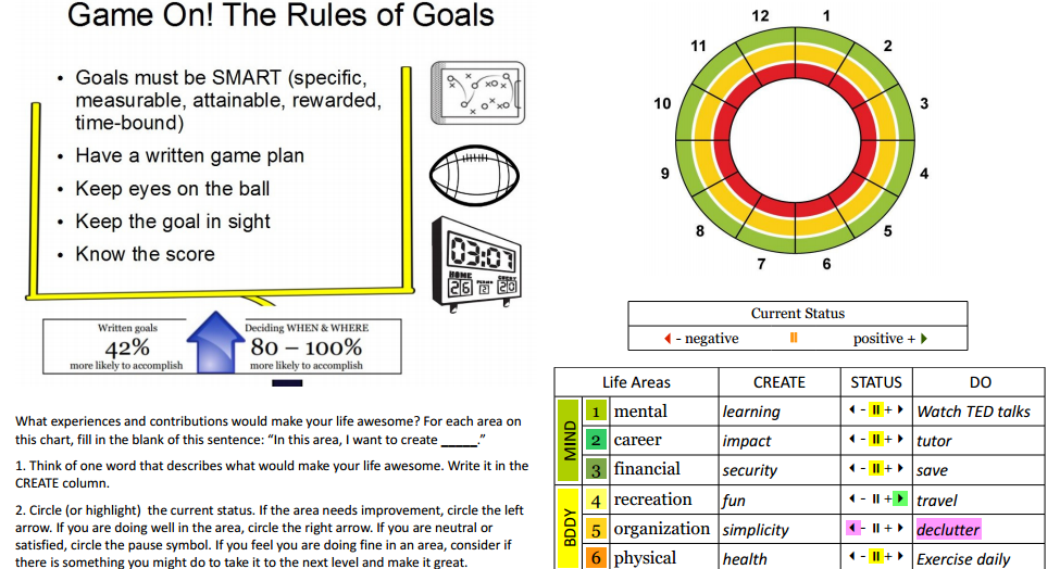 Choosing Goals | Daily PlanIt