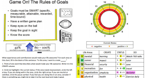 Choosing Goals | Daily PlanIt