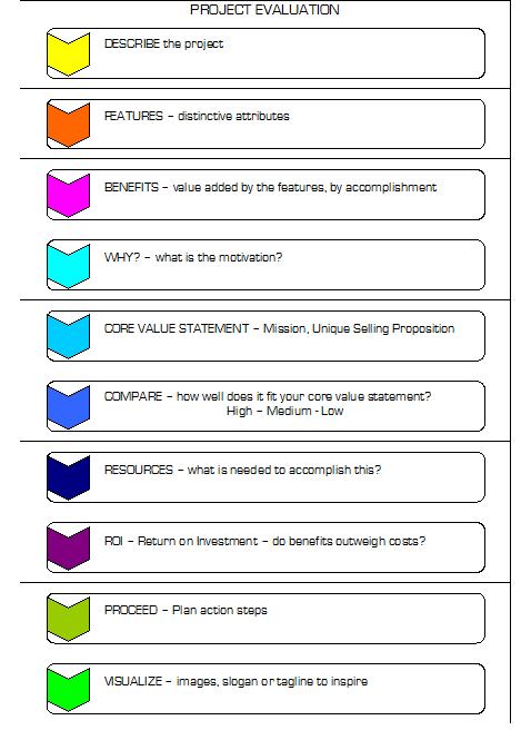 A Look at My System and Workspace | Daily PlanIt