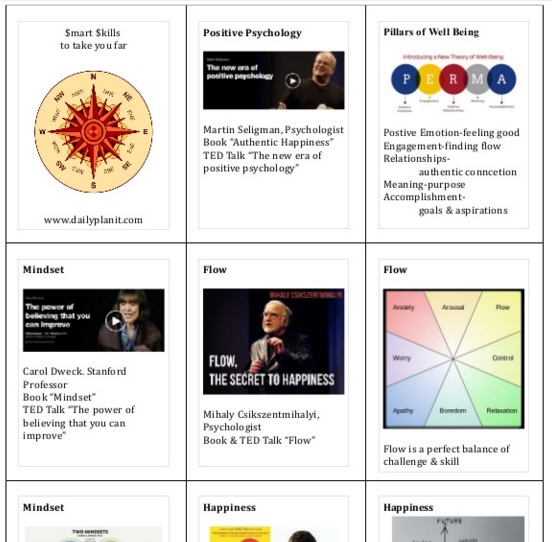 Smart Skills Trading Cards | Daily PlanIt