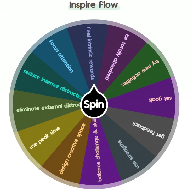 How to Increase Flow | Daily PlanIt