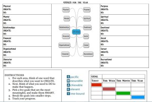 Tools to Plan an Awesome New Year | Daily PlanIt
