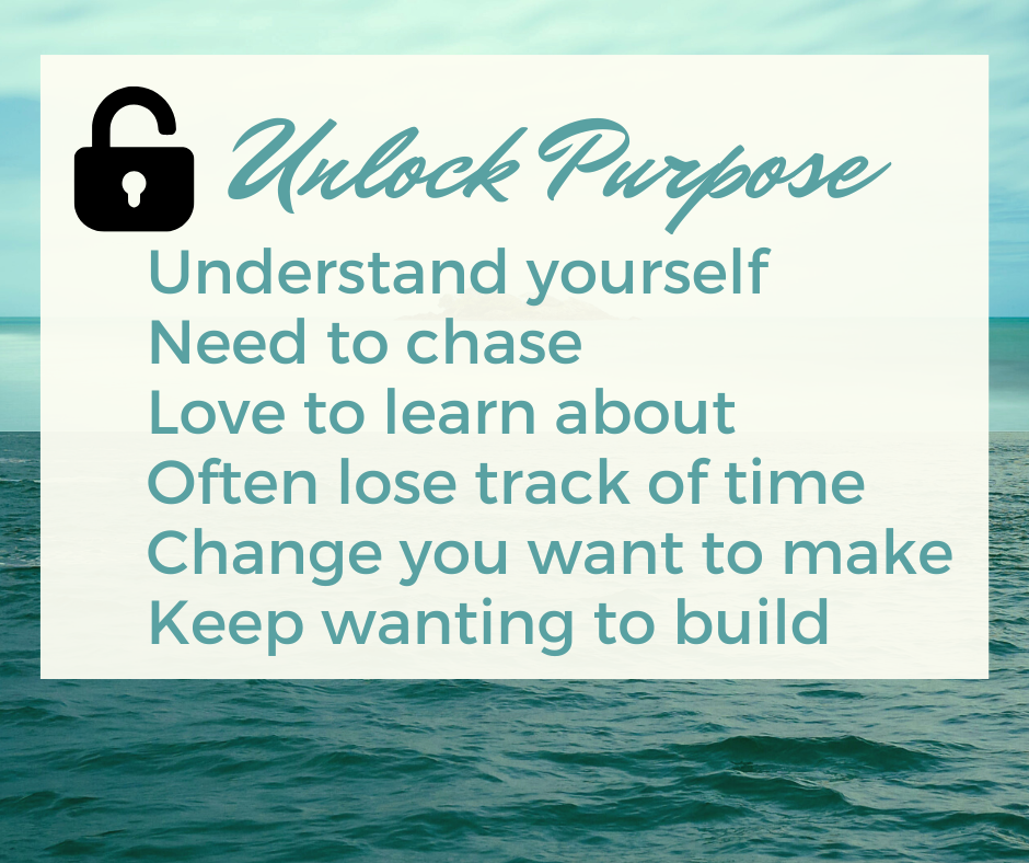 Purpose Planning | Daily PlanIt
