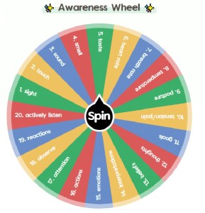 Wheel of Awareness | Daily PlanIt