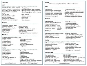 Planner Checklist | Daily PlanIt