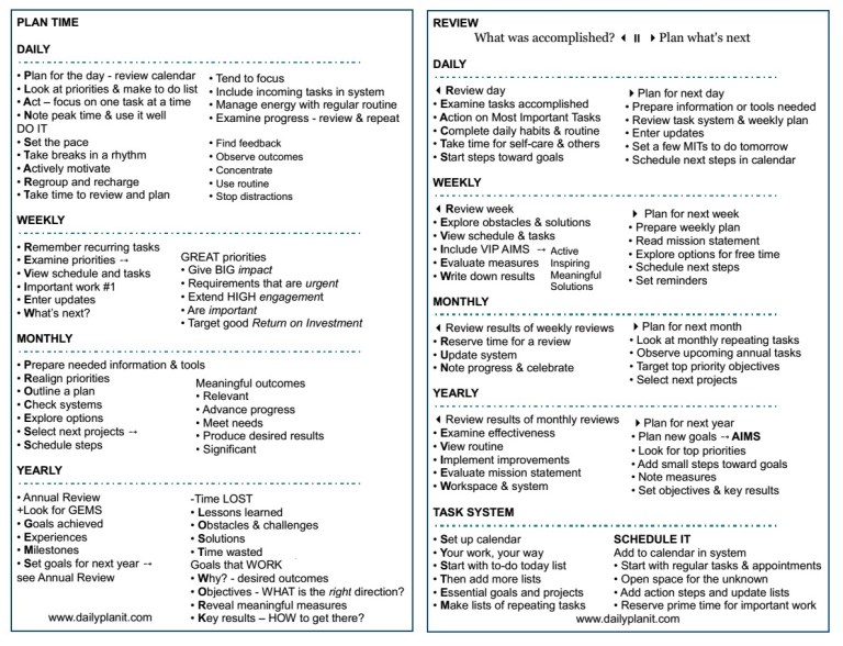 Planner Checklist | Daily PlanIt
